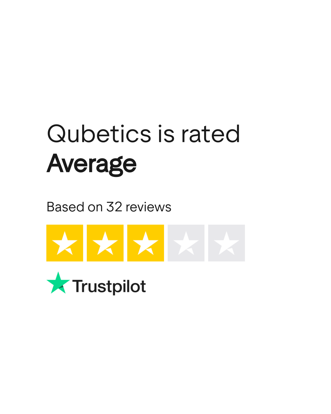 Qubetics Reviews | Read Customer Service Reviews of qubetics.com