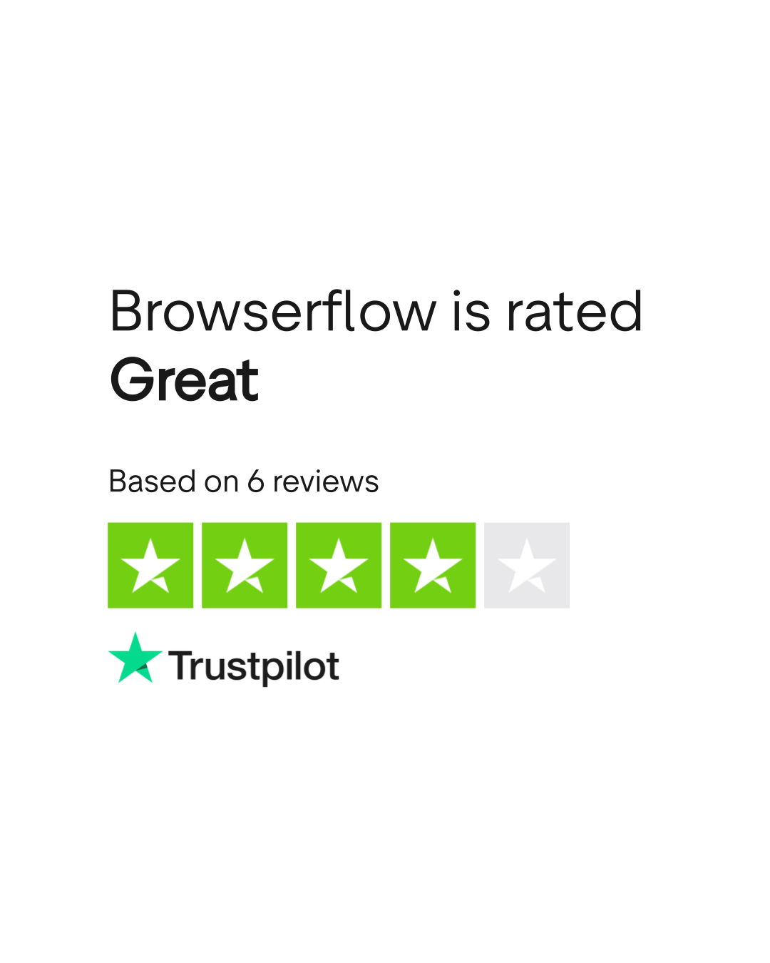 Browserflow Reviews | Read Customer Service Reviews of browserflow.io