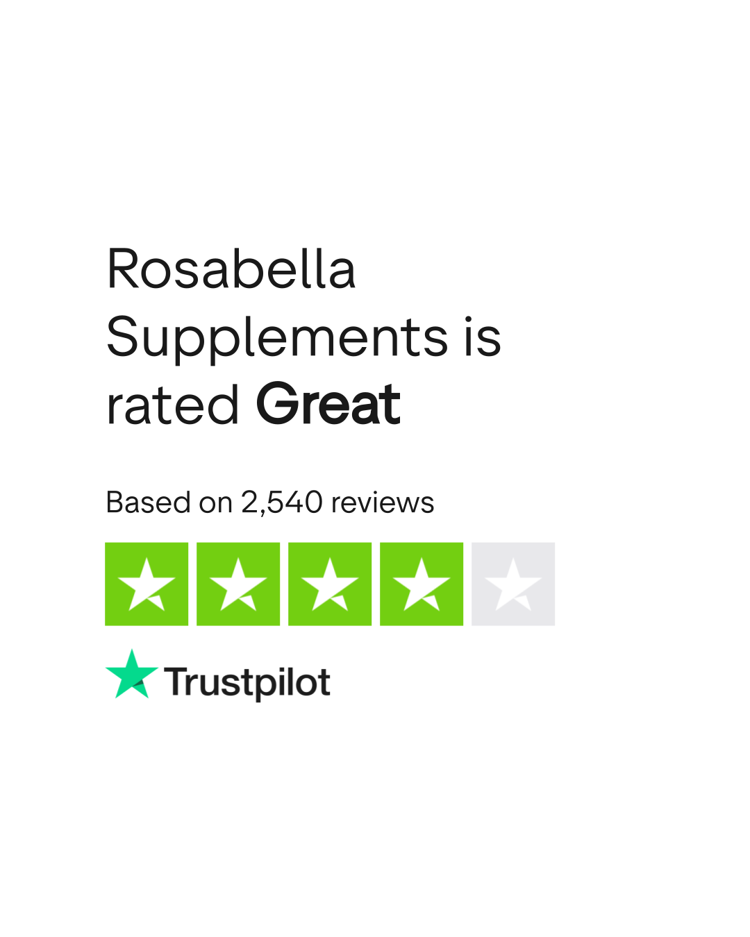 Rosabella Supplements Reviews | Read Customer Service Reviews of ...