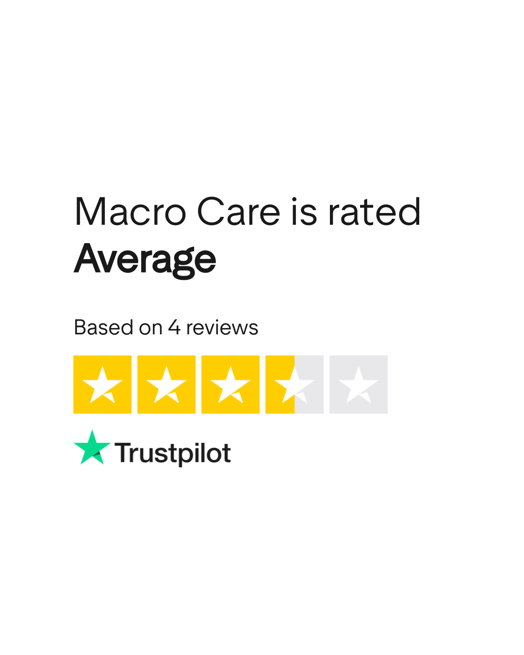 Macro Care Reviews | Read Customer Service Reviews of macro-care.com
