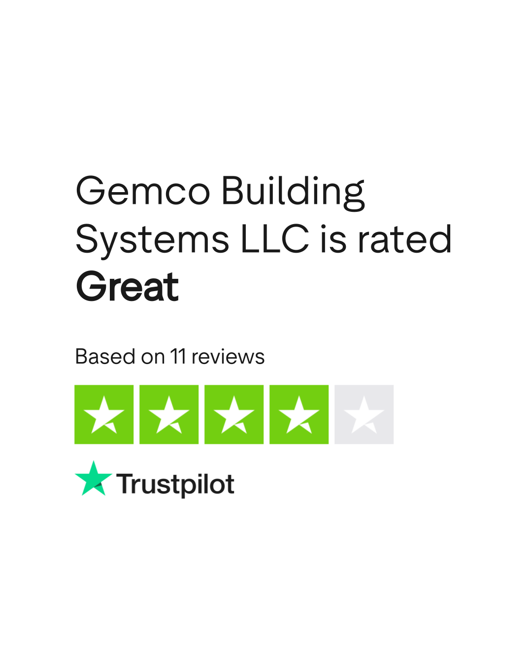 Gemco Building Systems LLC Reviews | Read Customer Service Reviews of ...