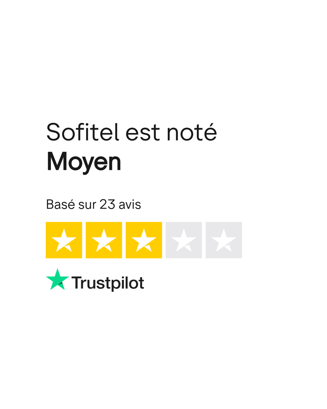 Avis de Sofitel | Lisez les avis marchands de sofitel.accor.com