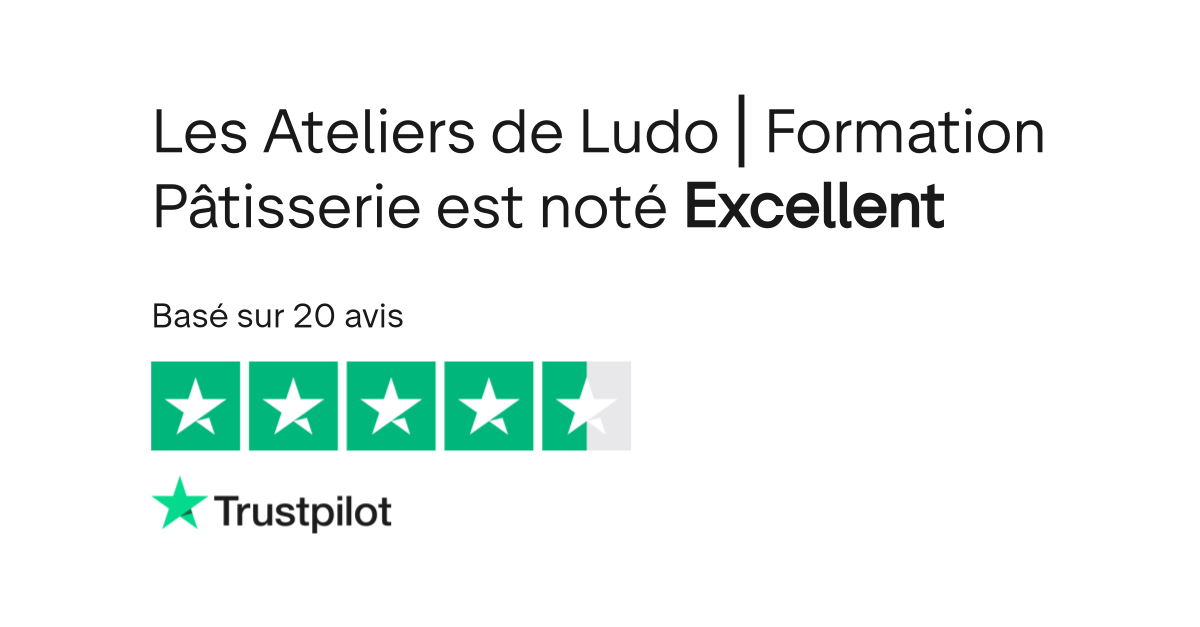 Avis de Les Ateliers de Ludo ⎢Formation Pâtisserie | Lisez les avis ...