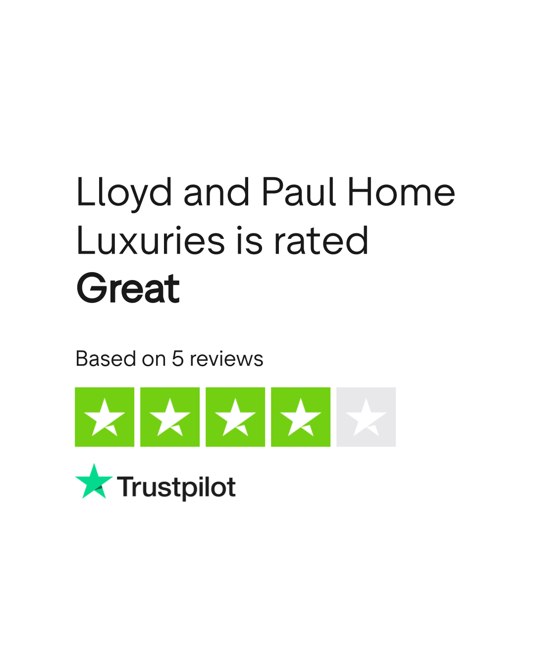 Lloyd and Paul Home Luxuries Reviews | Read Customer Service Reviews of ...