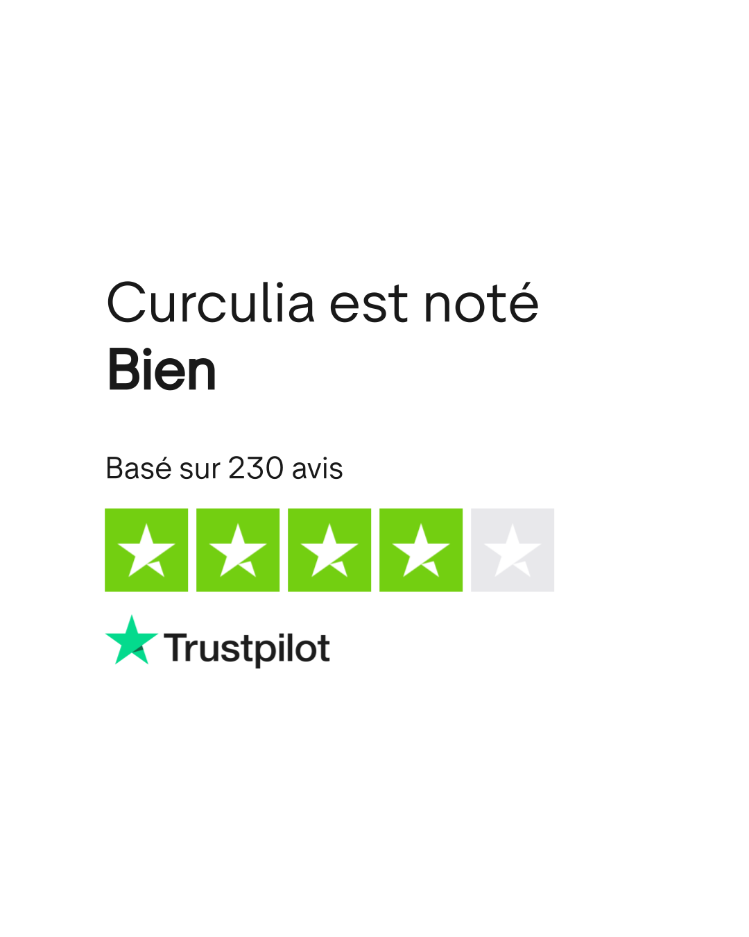 Avis de Curculia | Lisez les avis marchands de curculia.fr