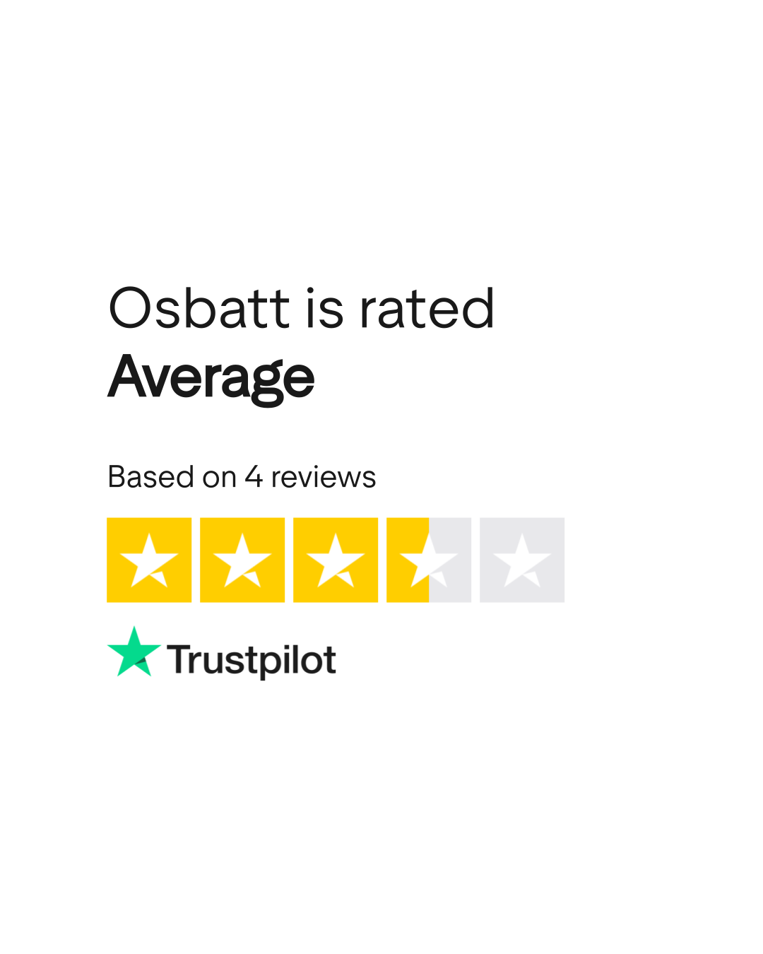 Osbatt Reviews | Read Customer Service Reviews of osbatt.xyz