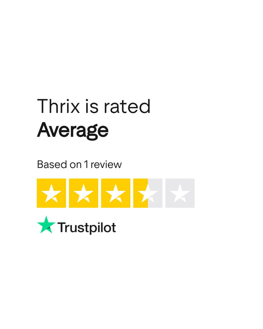 Thrix Reviews | Read Customer Service Reviews of thrix.ai