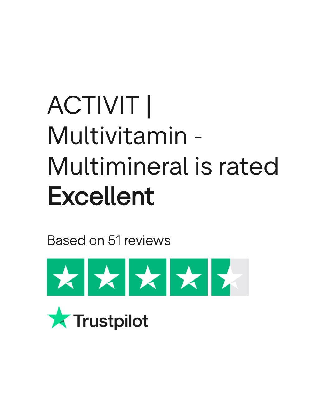 ACTIVIT | Multivitamin - Multimineral Reviews | Read Customer Service Reviews of iamactivit.com