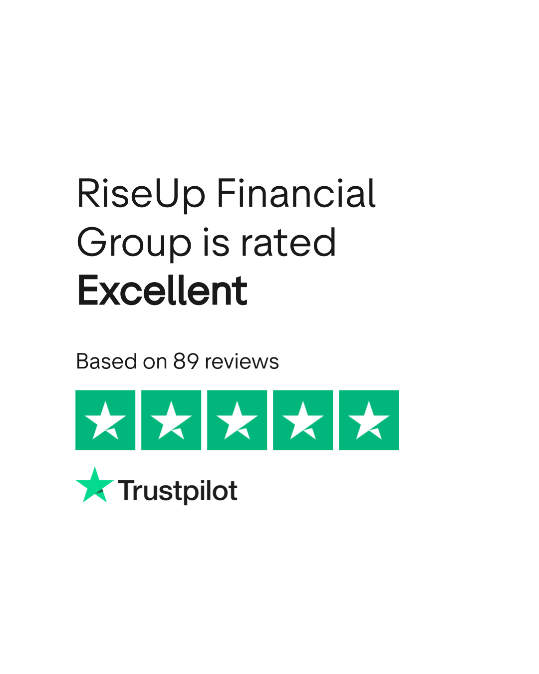 RiseUp Financial Group Reviews | Read Customer Service Reviews of ...