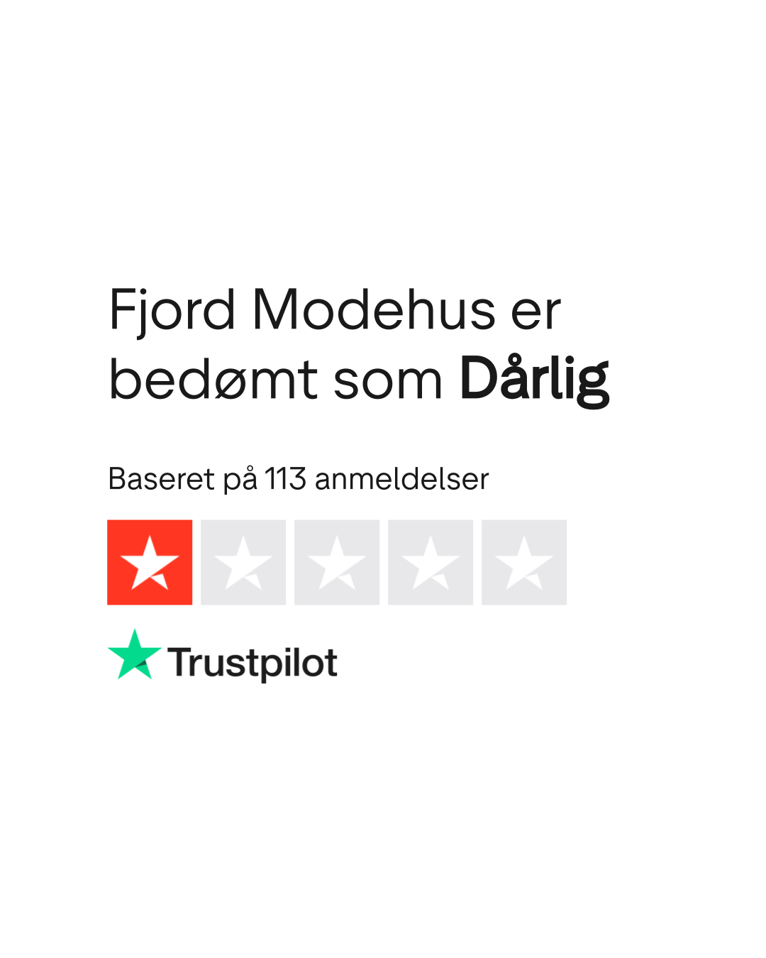 Anmeldelser af Fjord Modehus | Læs kundernes anmeldelser af fjord ...