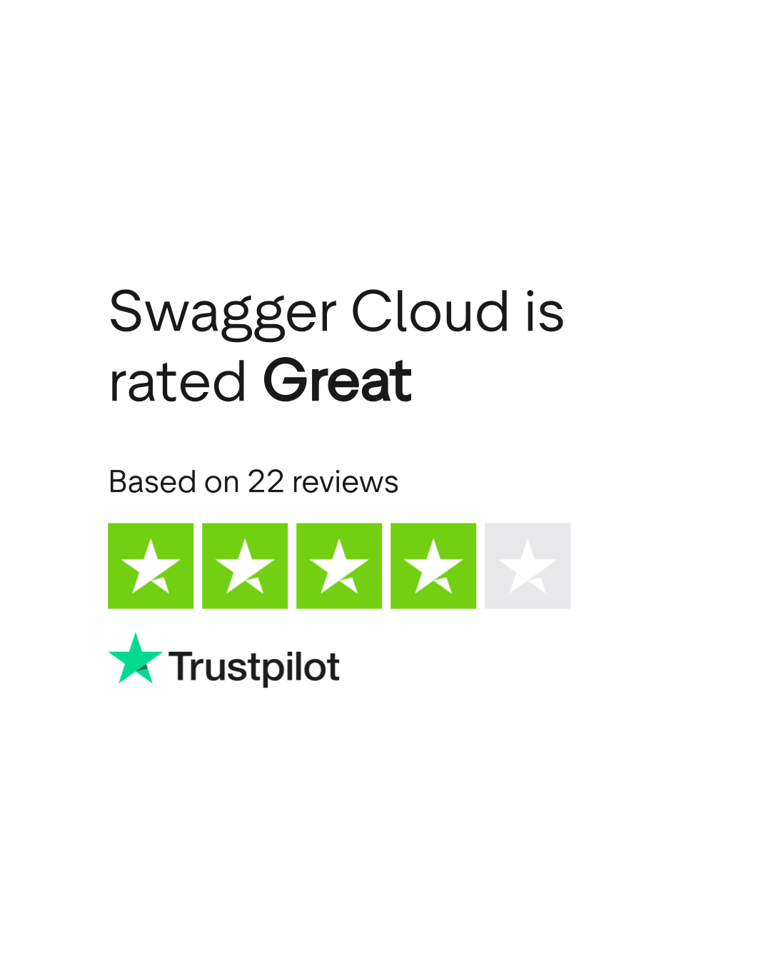 Swagger Cloud Reviews | Read Customer Service Reviews of swagger.cloud