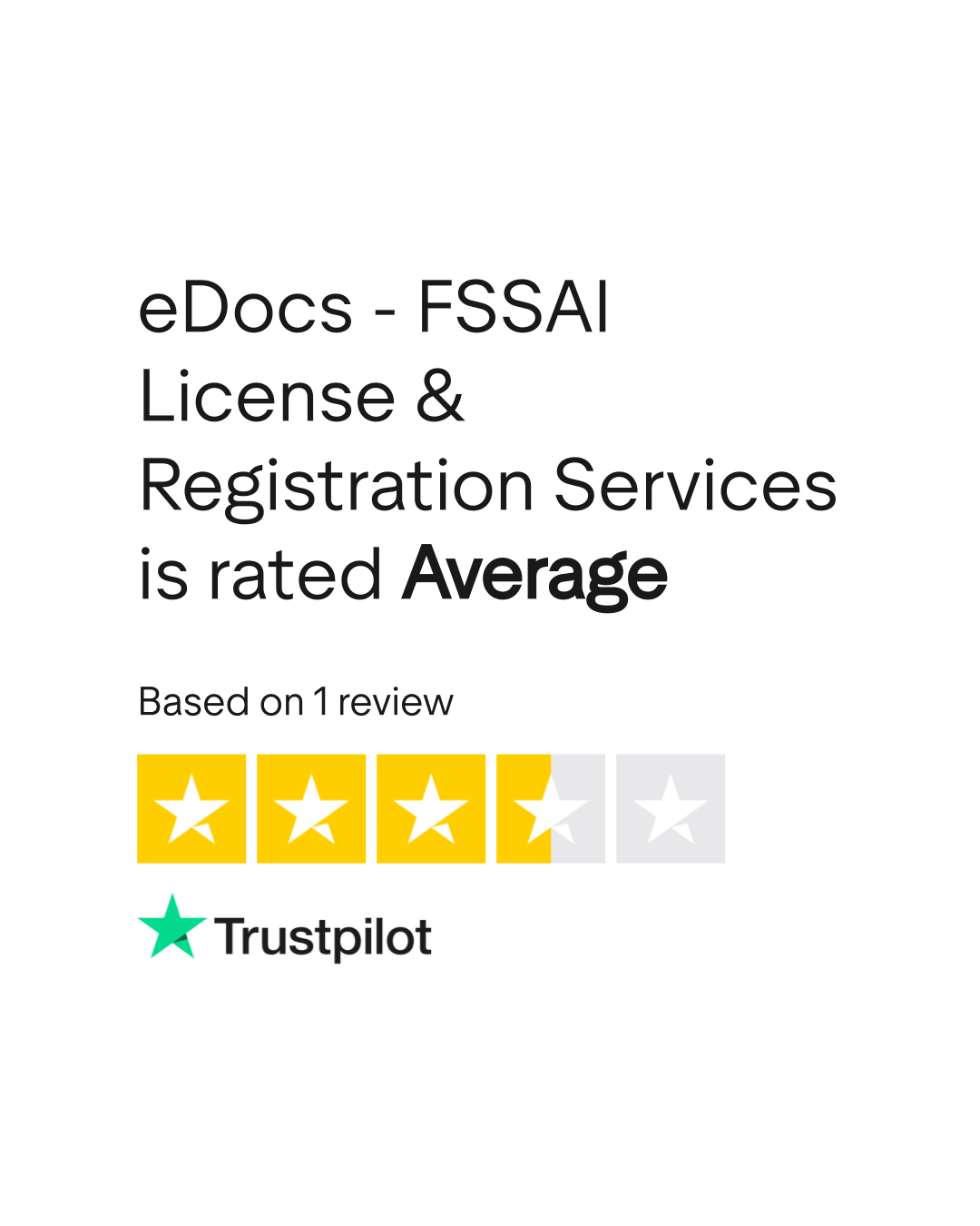eDocs - FSSAI License & Registration Services Reviews | Read Customer Service Reviews of edocs.biz