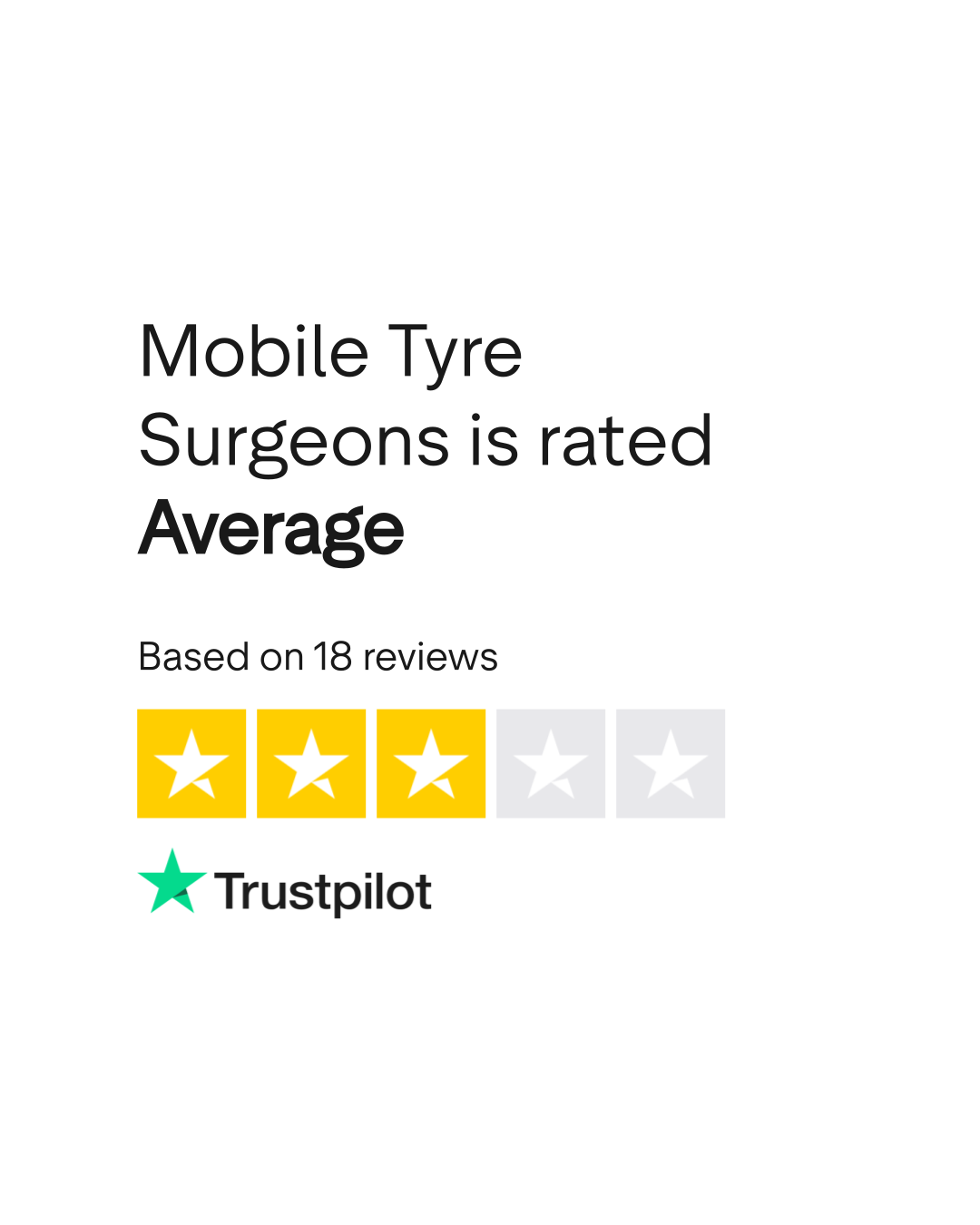 Mobile Tyre Surgeons Reviews | Read Customer Service Reviews of mobiletyresurgeons.com