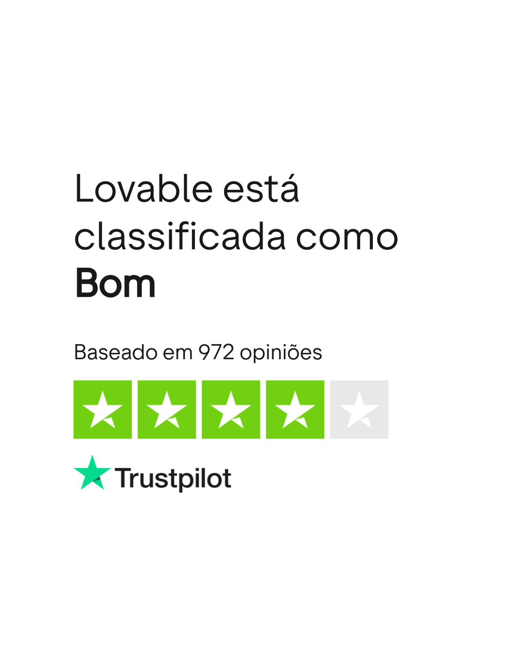 Opiniões sobre Lovable | Leia opiniões sobre o serviço de lovable.dev