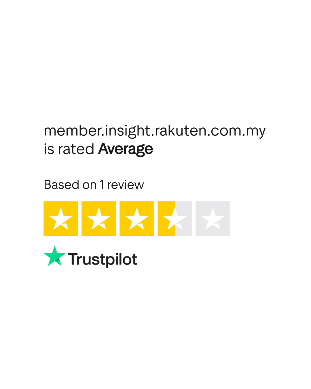 member.insight.rakuten.com.my Reviews | Read Customer Service Reviews ...