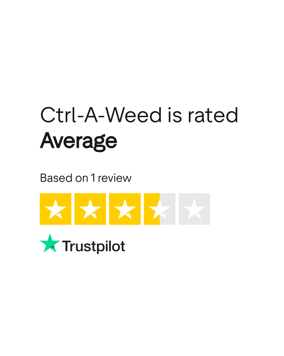 Ctrl-A-Weed Reviews | Read Customer Service Reviews of weedcontrol.uk