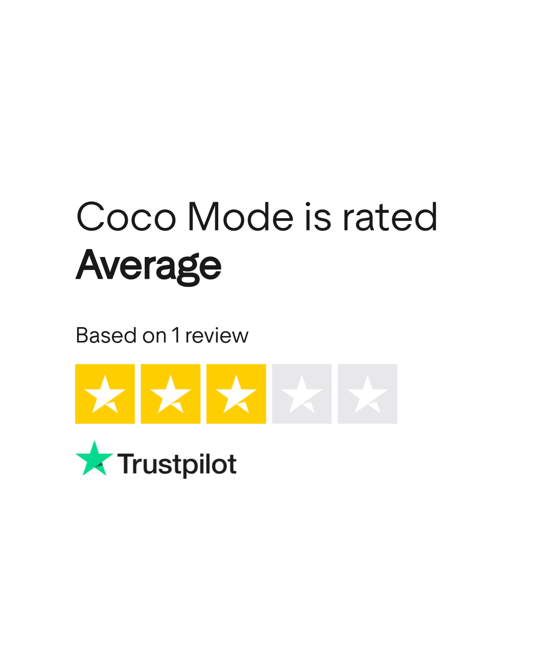 Coco Mode Reviews | Read Customer Service Reviews of www.coco-mode.com