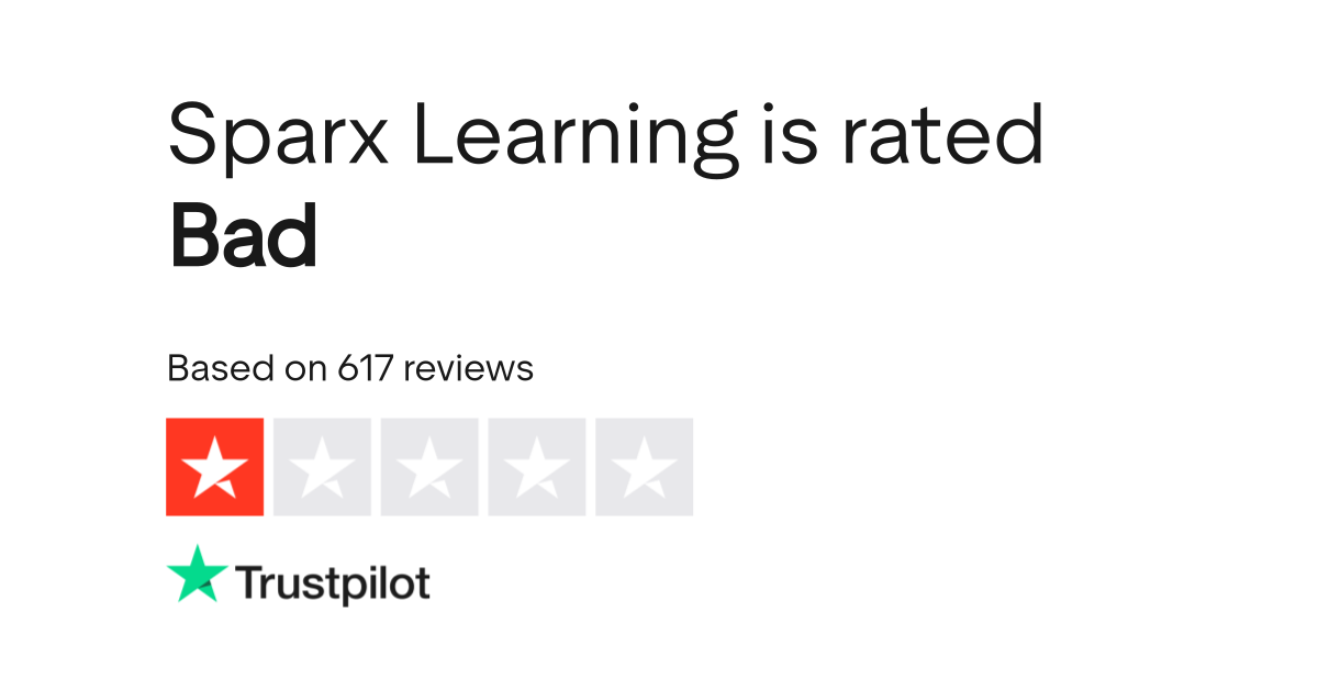 Sparx Learning Reviews | Read Customer Service Reviews of sparx ...