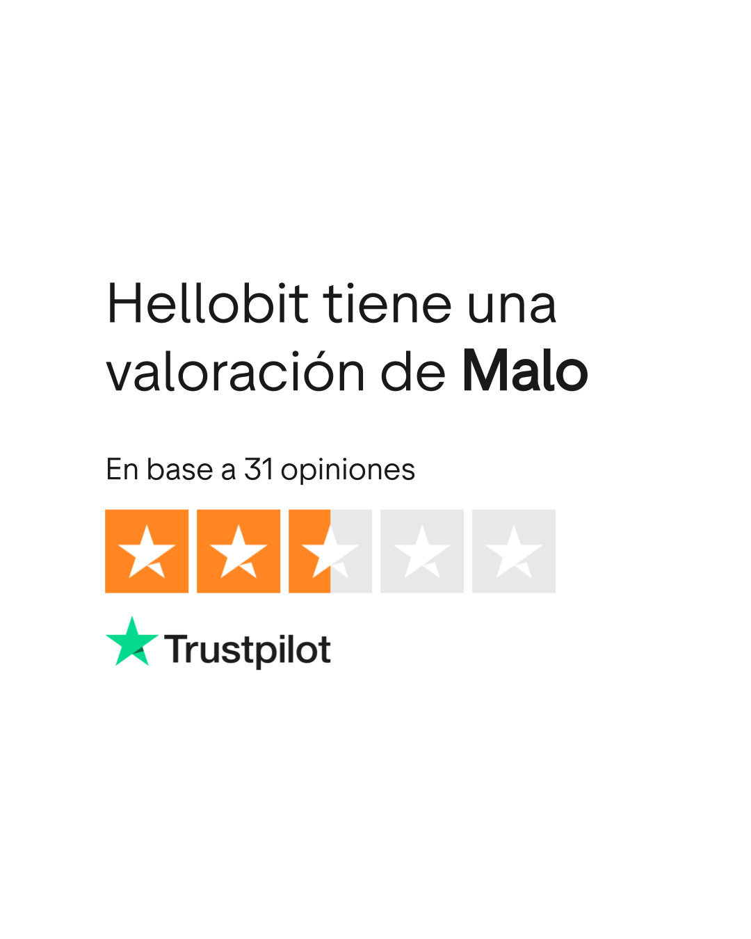 Opiniones sobre Hellobit | Lee las opiniones sobre el servicio de hellobit.com