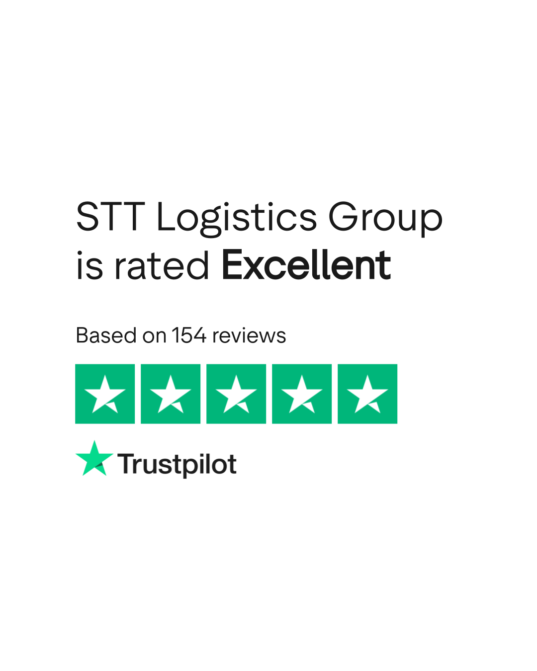 STT Logistics Group Reviews | Read Customer Service Reviews of sttlg.us
