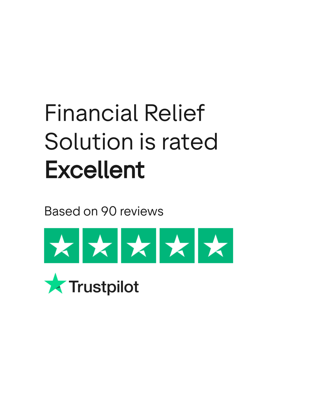 Financial Relief Solution Reviews | Read Customer Service Reviews of ...