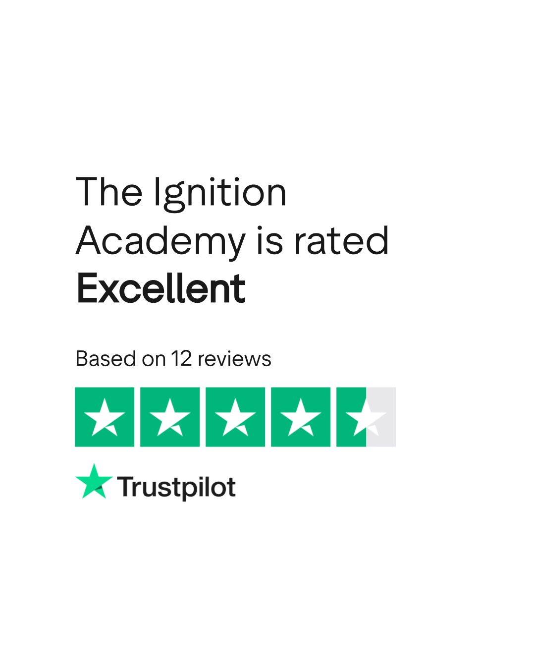 The Ignition Academy Reviews | Read Customer Service Reviews of ...