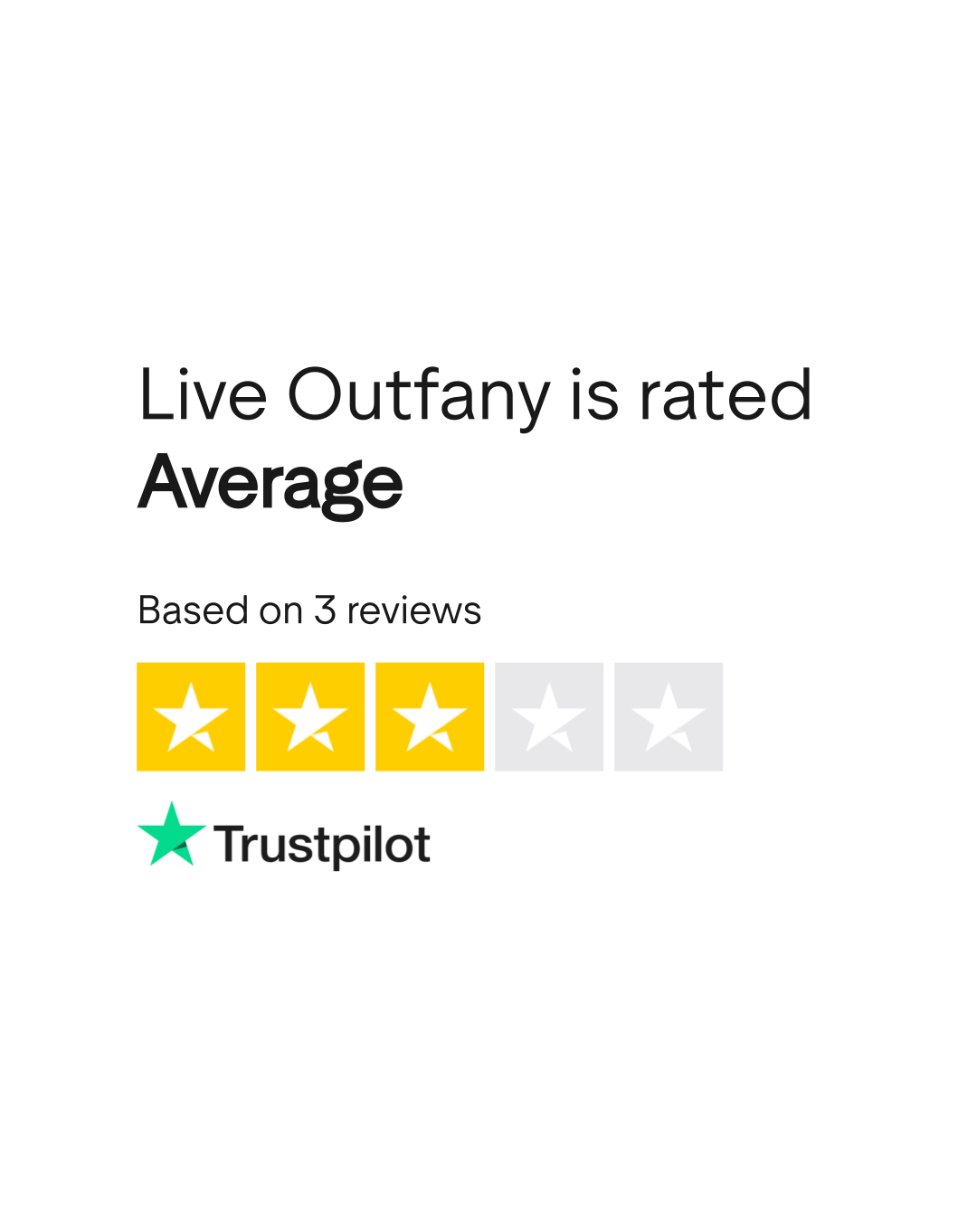 Live Outfany Reviews | Read Customer Service Reviews of live.outfany.com