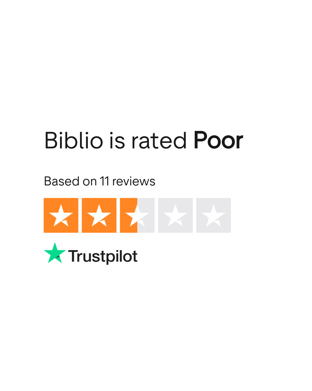 Biblio Reviews | Read Customer Service Reviews of biblio.uk