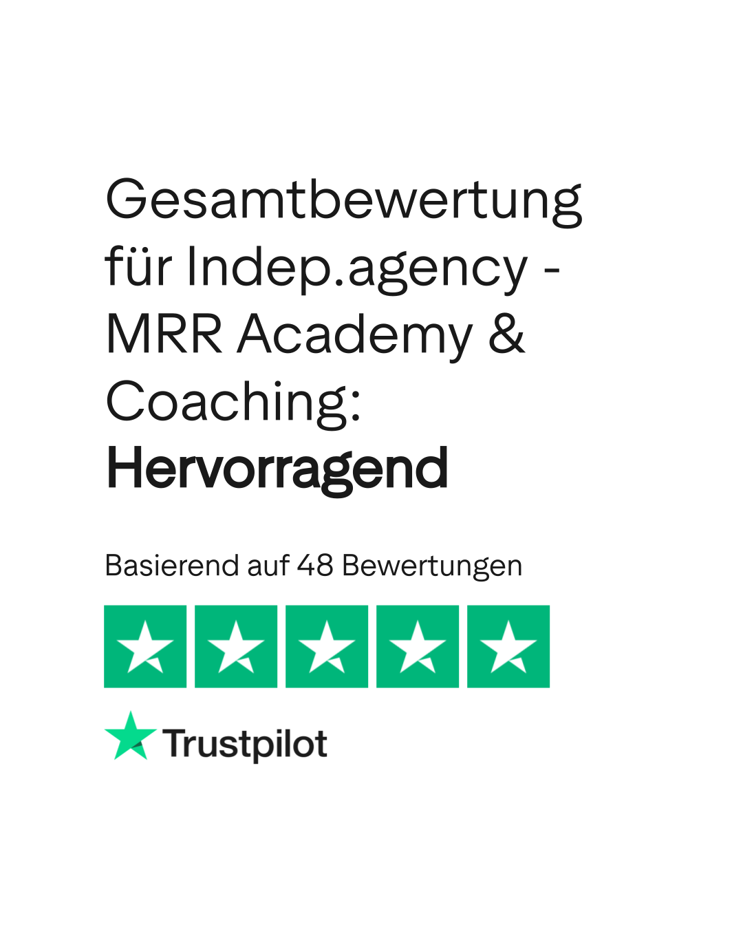 Bewertungen zu Indep.agency - MRR Academy & Coaching | Lesen Sie Kundenbewertungen zu ...