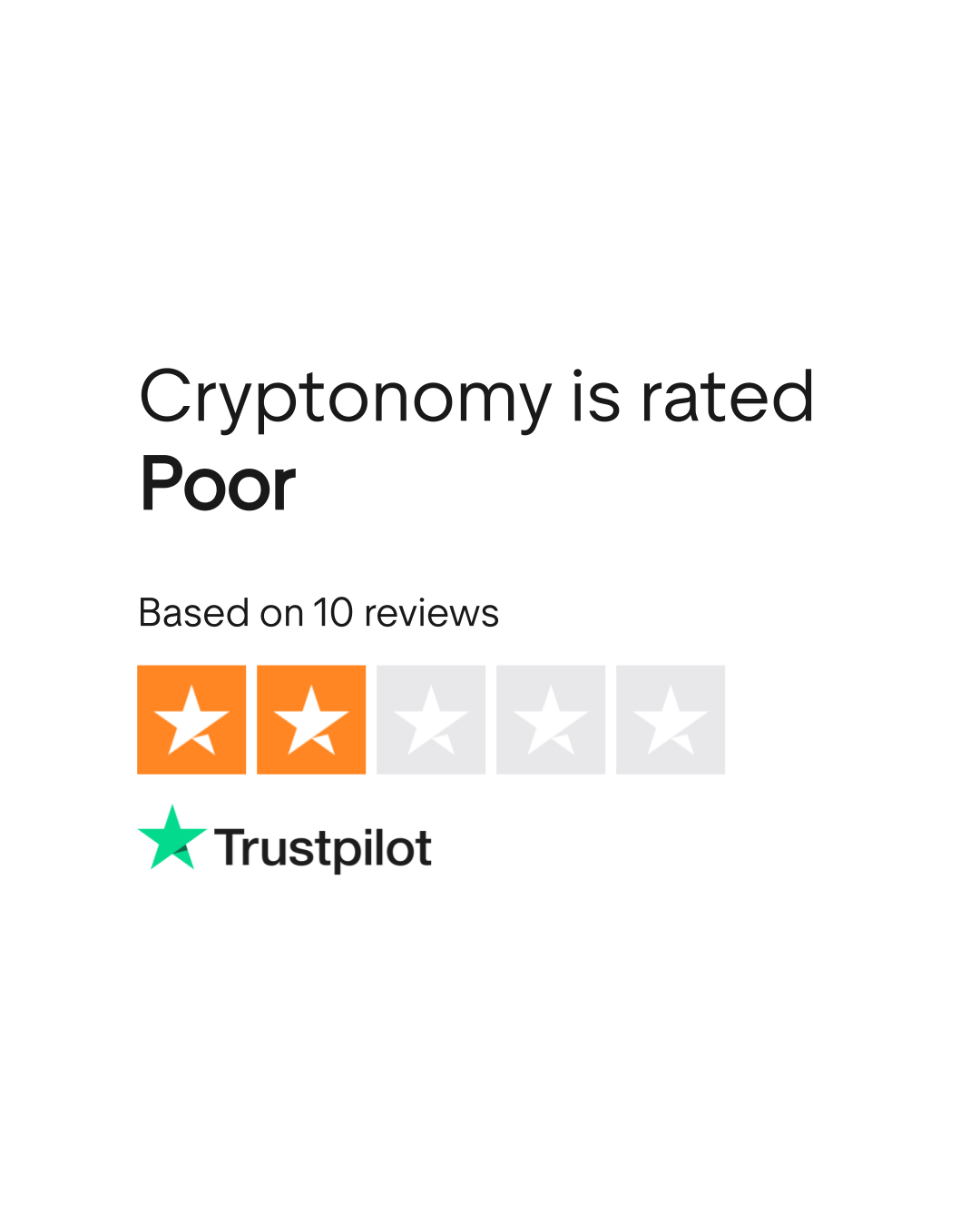 Cryptonomy Reviews | Read Customer Service Reviews of cryptonomy.fi