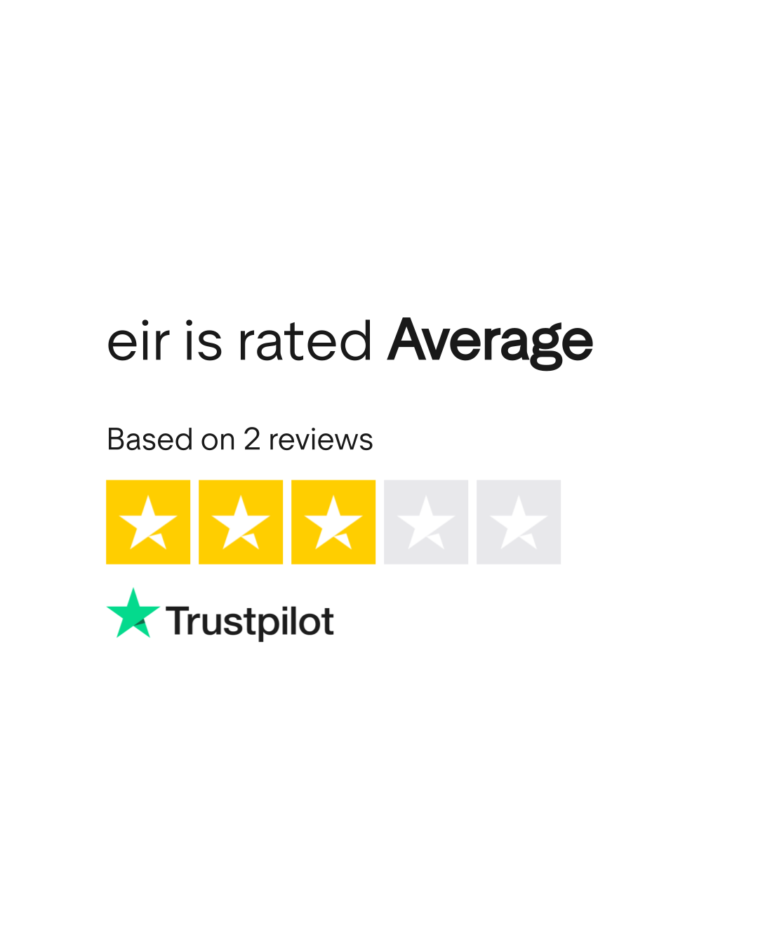 eir Reviews | Read Customer Service Reviews of my.eir.ie