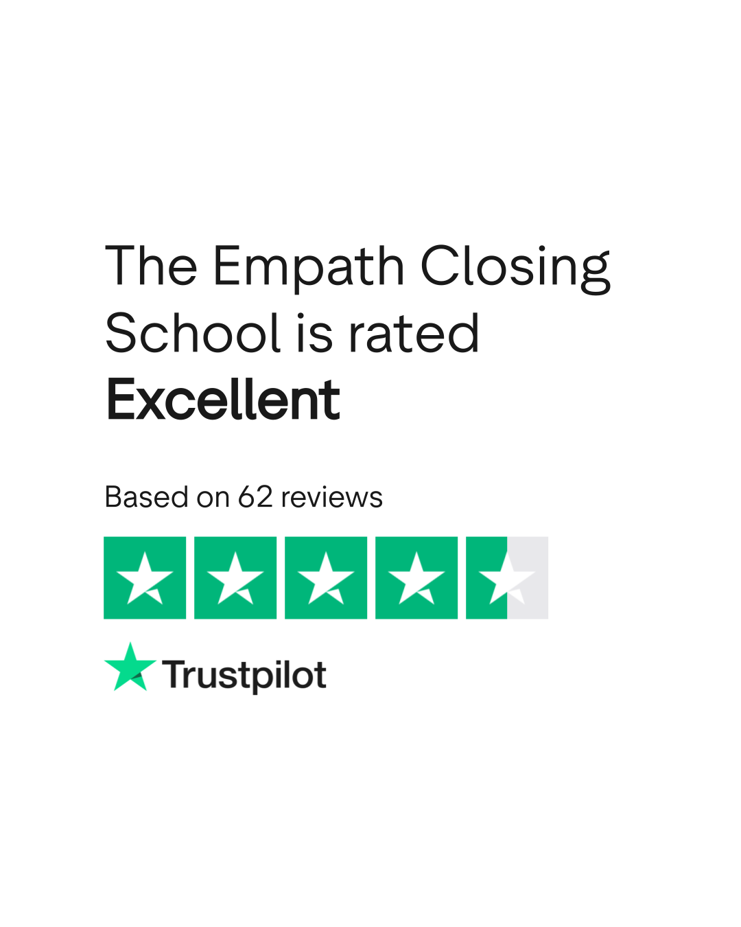 The Empath Closing School Reviews | Read Customer Service Reviews of theempathclosingschool.com