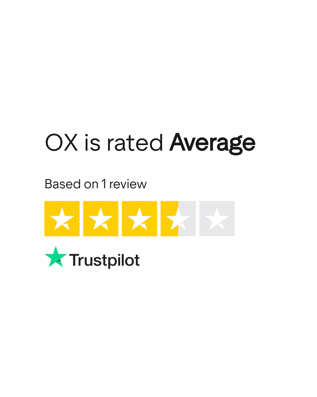 OX Reviews | Read Customer Service Reviews of ox.fun