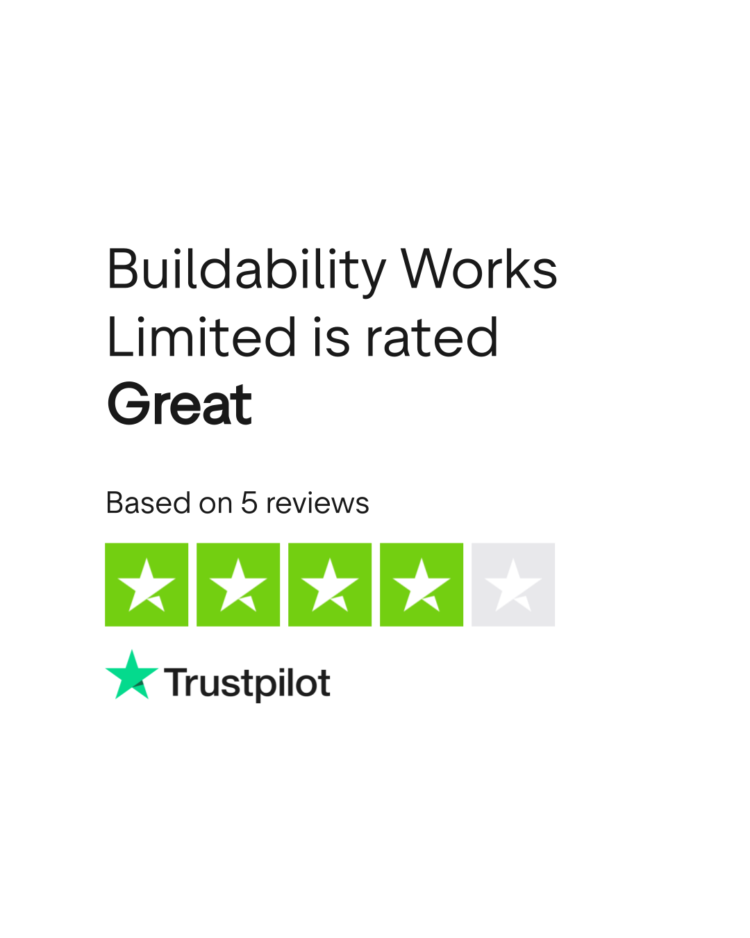 Buildability Works Limited Reviews | Read Customer Service Reviews of buildabilityworks.com