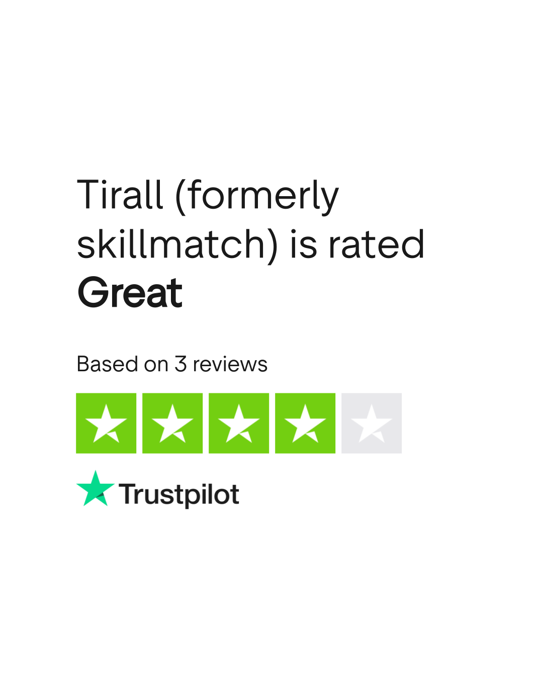 Tirall (formerly skillmatch) Reviews | Read Customer Service Reviews of skillmatch360.com