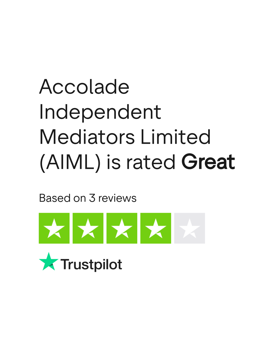 Accolade Independent Mediators Limited (AIML) Reviews | Read Customer ...