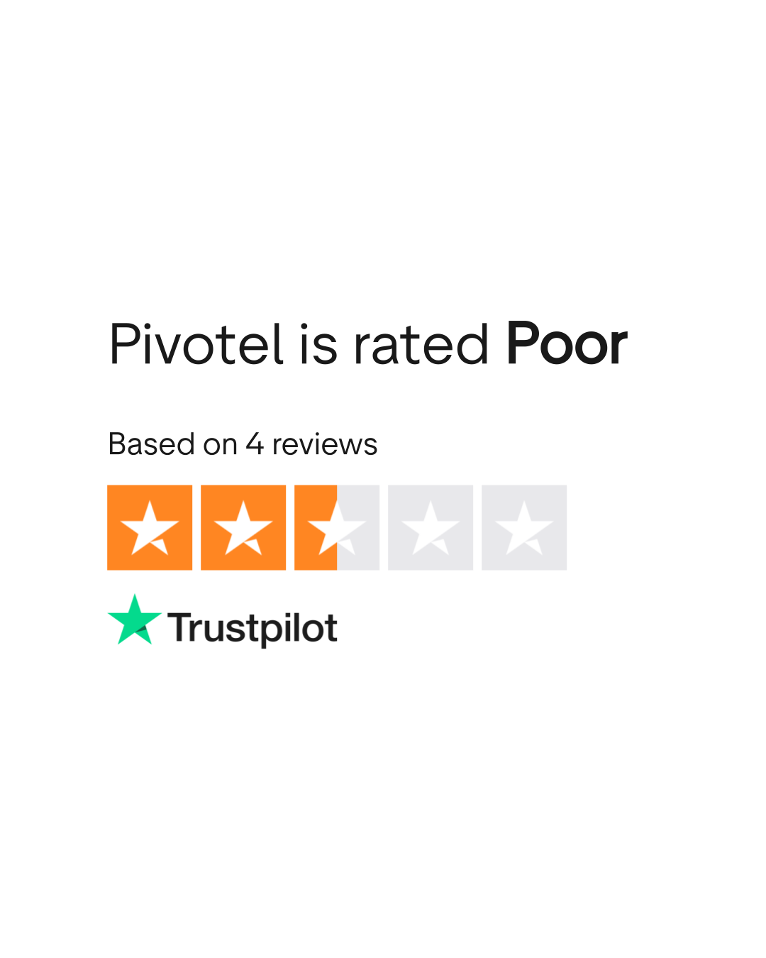 Pivotel Reviews | Read Customer Service Reviews of www.pivotel.com.au