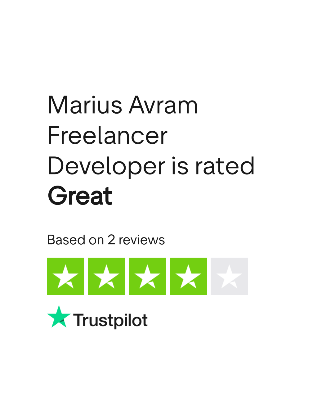 Marius Avram Freelancer Developer Reviews | Read Customer Service Reviews of mariusavram.com