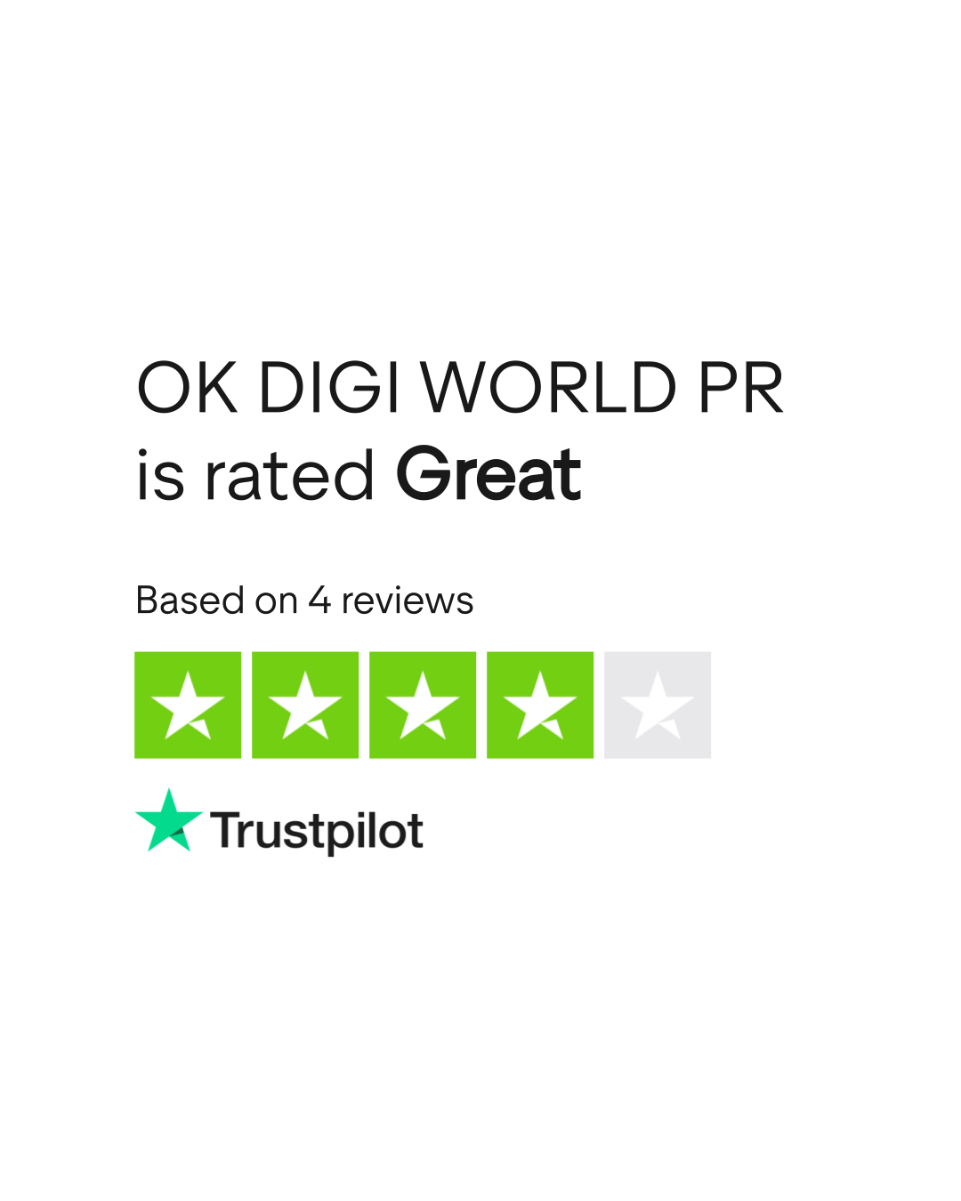 OK DIGI WORLD PR Reviews | Read Customer Service Reviews of okdigiworld.com