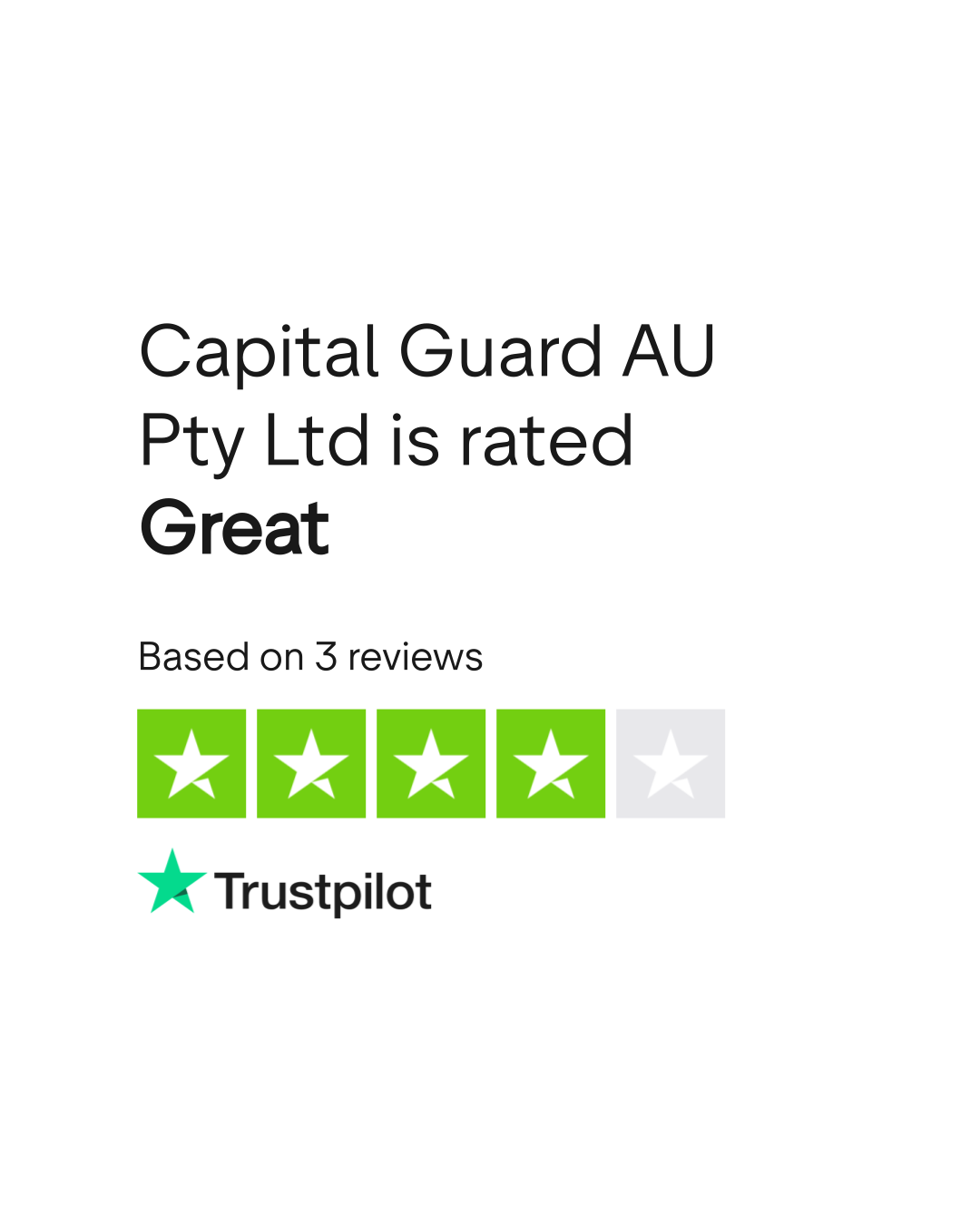 Capital Guard AU Pty Ltd Reviews | Read Customer Service Reviews of ...