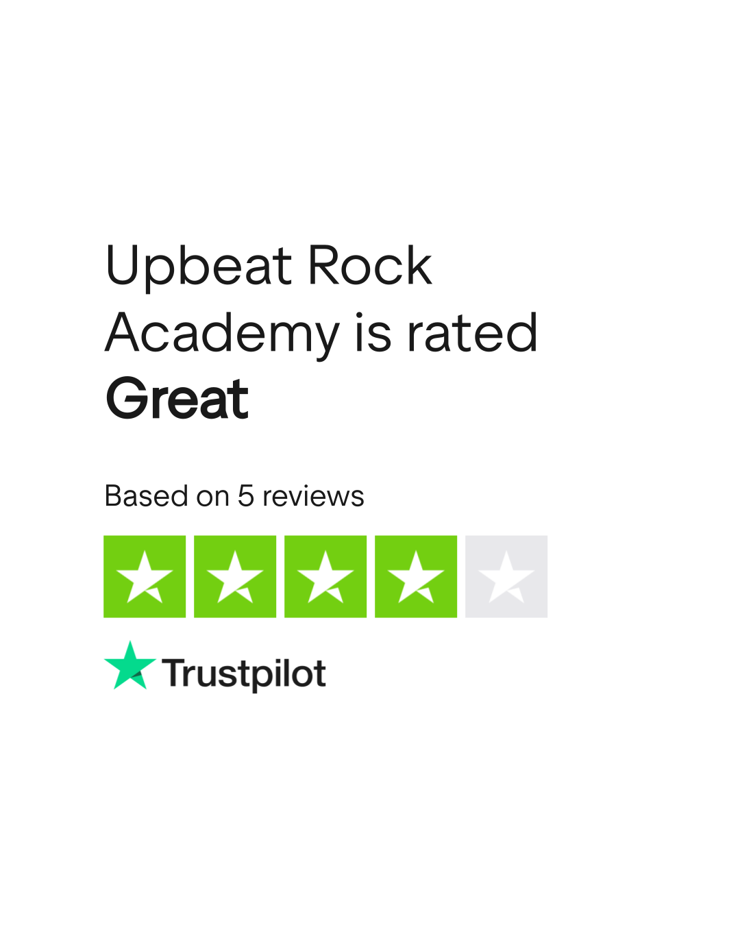 Upbeat Rock Academy Reviews | Read Customer Service Reviews of upbeatrock.co.uk