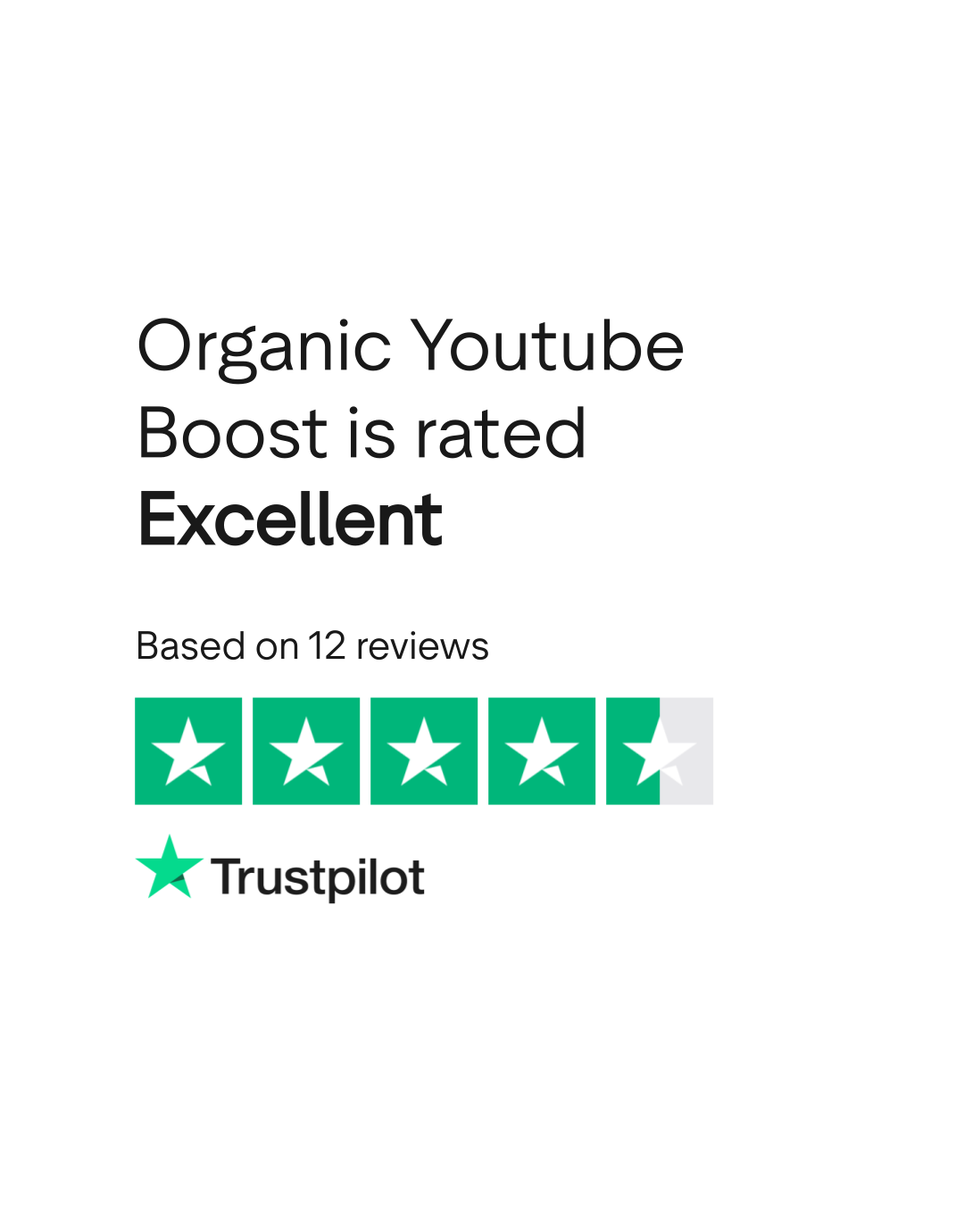 Organic Youtube Boost Reviews | Read Customer Service Reviews of ...