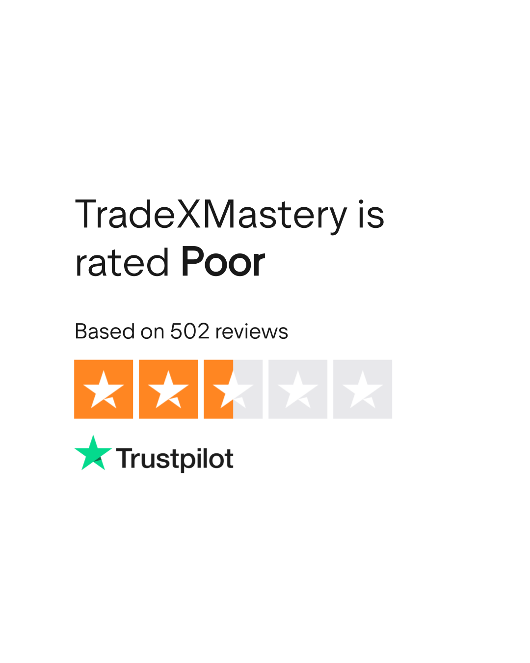 TradeXMastery Reviews | Read Customer Service Reviews of tradexmastery.com