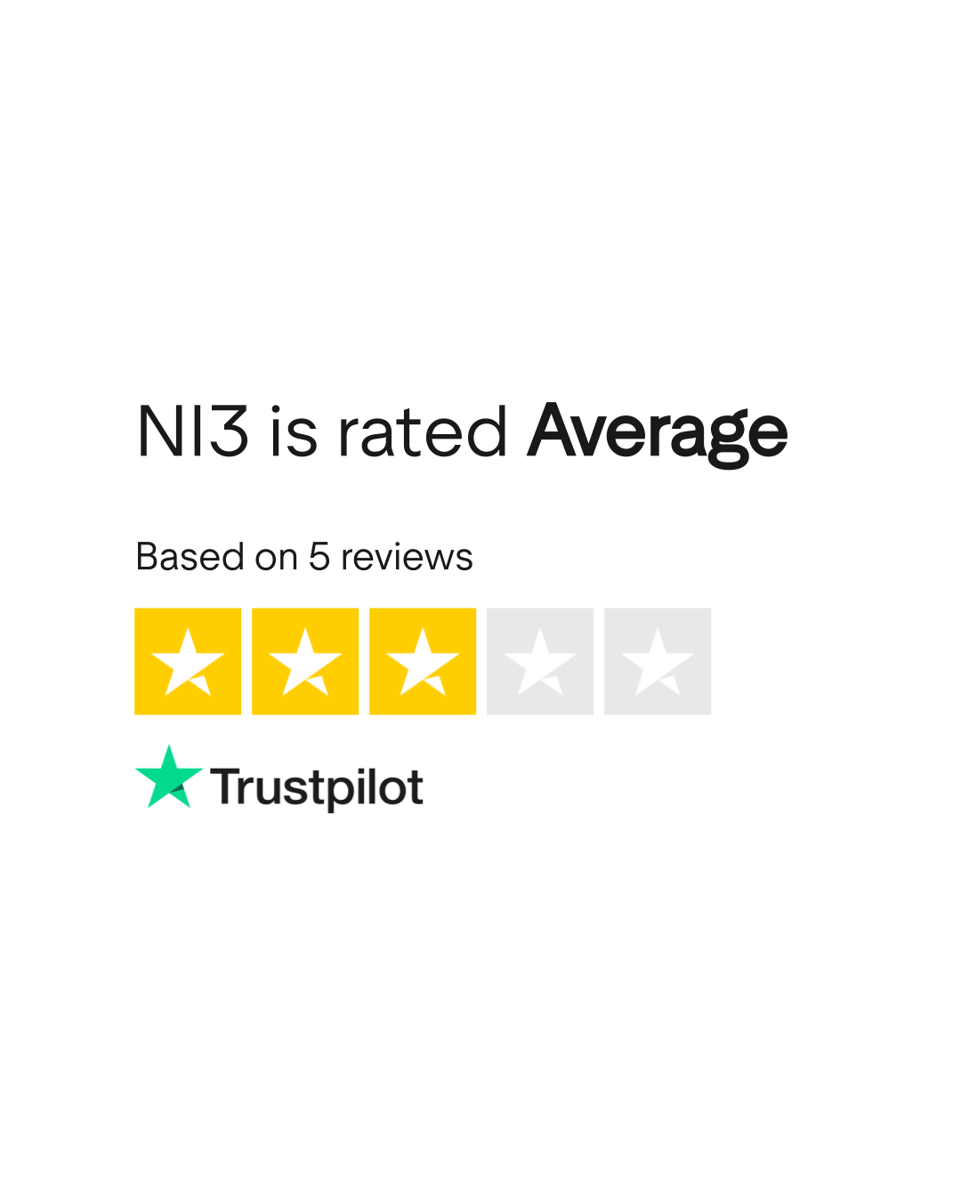 NI3 Reviews | Read Customer Service Reviews of www.ni3.app