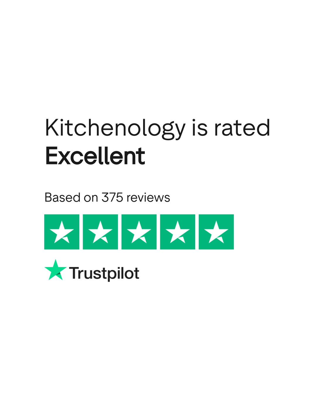 Kitchenology Reviews | Read Customer Service Reviews of kitchenology.uk