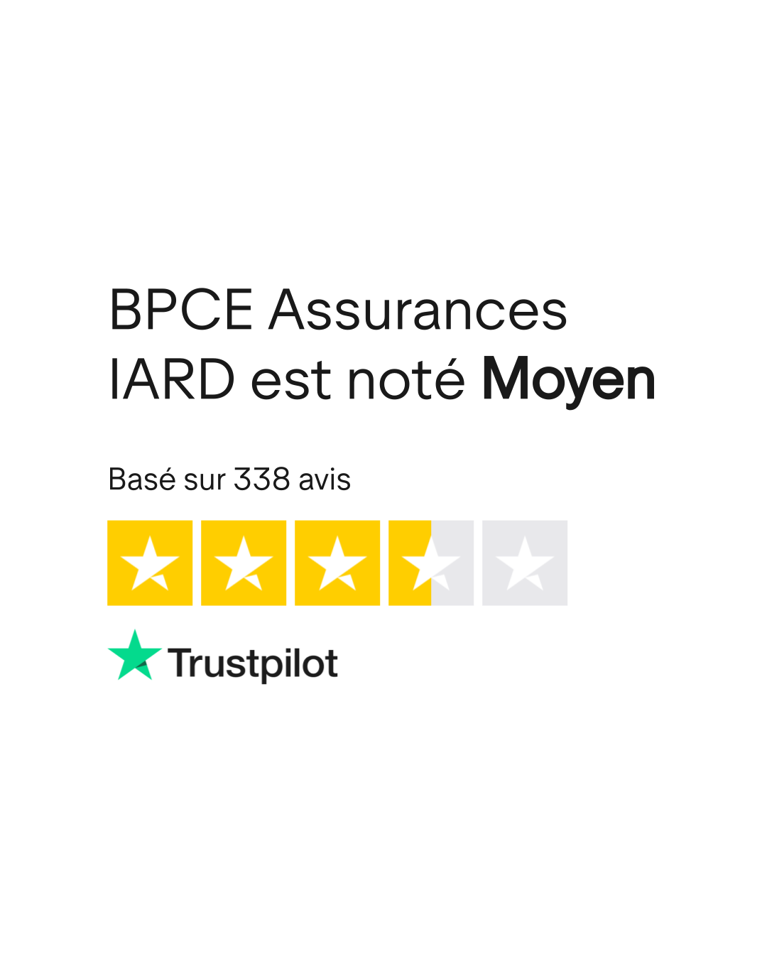 Avis de BPCE Assurances IARD | Lisez les avis marchands de www ...