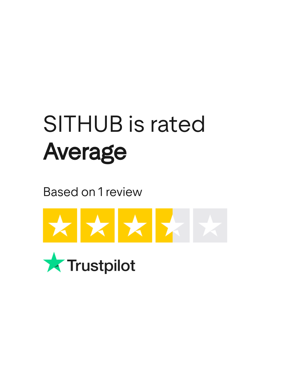 SITHUB Reviews | Read Customer Service Reviews of sithub.in