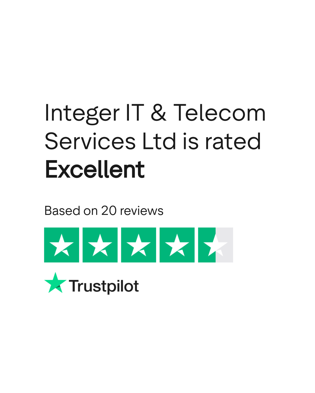 Integer IT & Telecom Services Ltd Reviews | Read Customer Service ...
