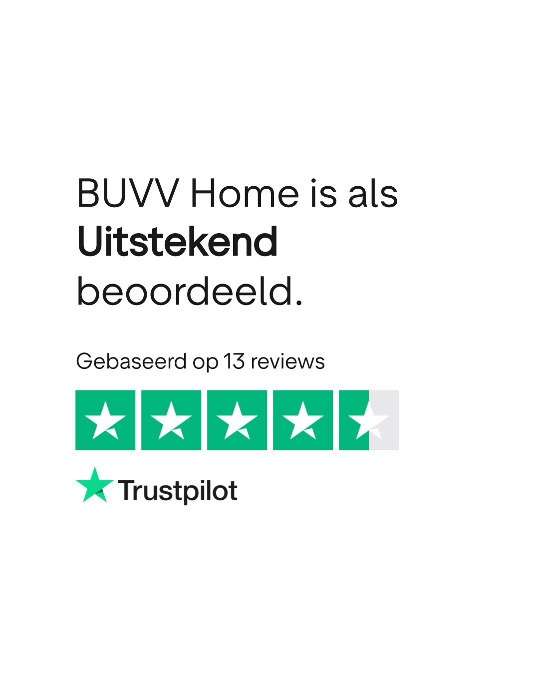 BUVV Home reviews | Bekijk consumentenreviews over buvvhome.com