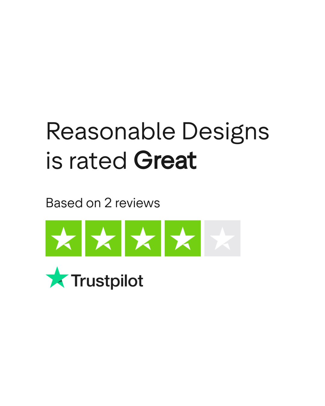 Reasonable Designs Reviews | Read Customer Service Reviews of ...